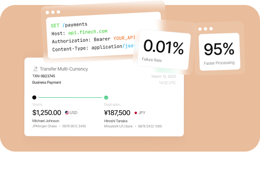 Choice Bank | Digital Bank built for SMEs, individuals & startups in Kenya